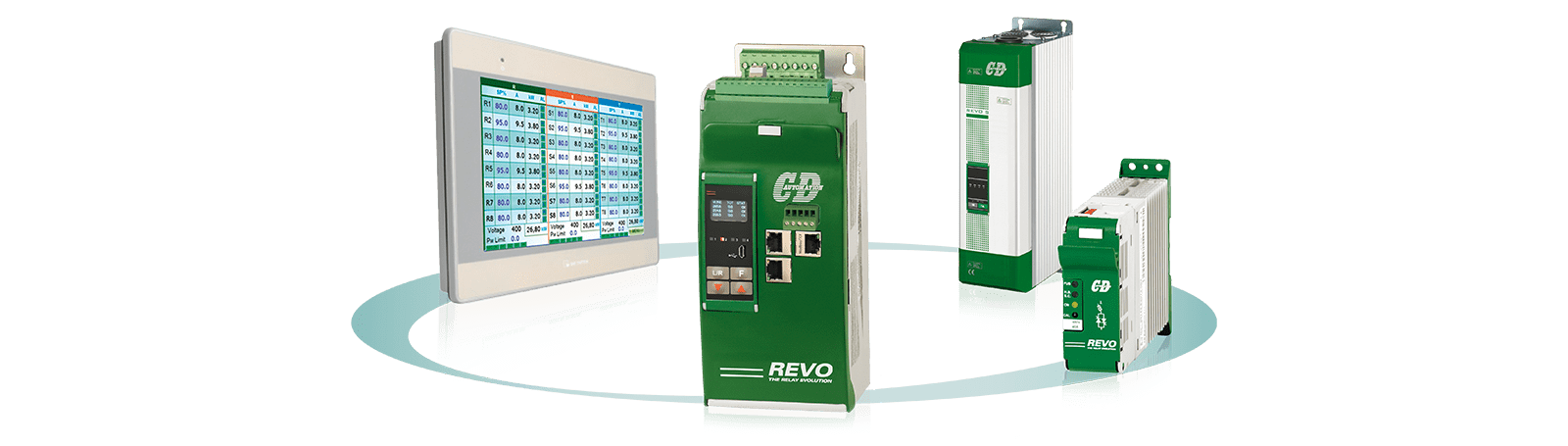 SCR power controllers: key aspects, capabilities and performances